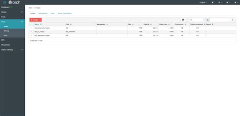KB Creating RBD Images With Ceph Dashboard Drives Knowledge Base