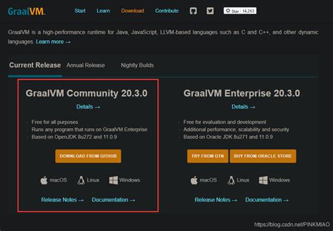 Graalvm 安装及编译项目为可执行 Exe 文件graalvm 交叉编译 Csdn博客