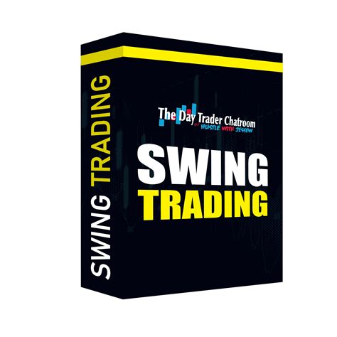 Swing Trading The Day Trader Chatroom