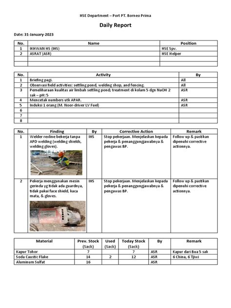 Hse Daily Activity Report 31012023 Pdf