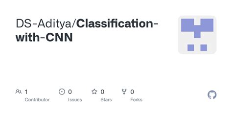 GitHub DS Aditya Classification With CNN