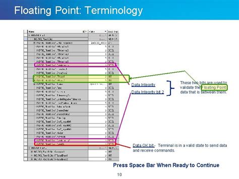 Rockwell Plc Program Example Using Ethernetip To An