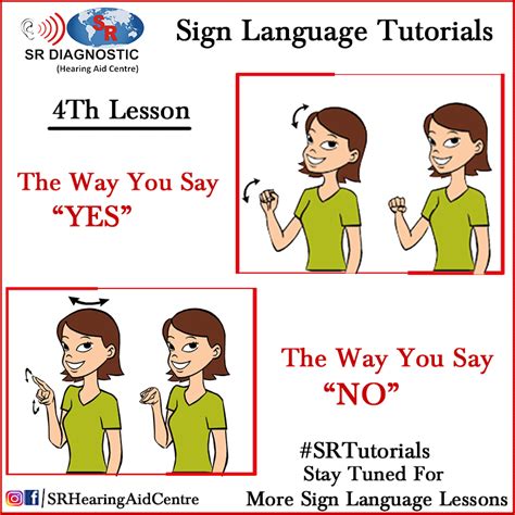 How To Say Yes And No In Sign Language A Comprehensive Guide