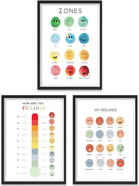 Zones Of Regulation Poster Feelings Poster Emotions Chart Etsy My Xxx