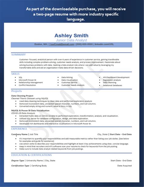 Entry Level Data Analyst Resume Template Ats Resume Data Analyst
