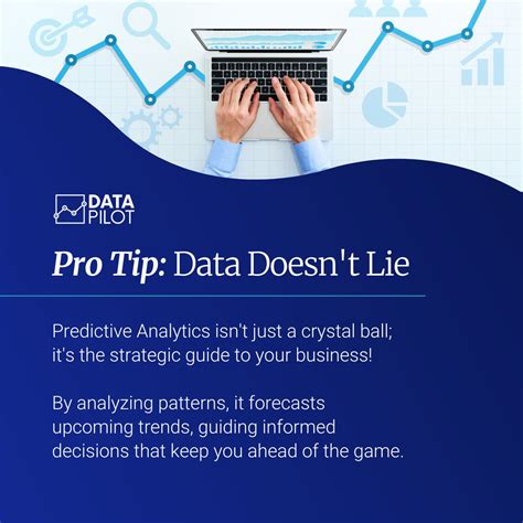data pilot on linkedin businesswisdom predictiveinsights