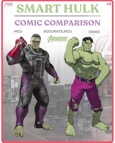 Mcu Fanpage On Instagram “• Smart Hulk Comic Comparison • I Really Liked Seeing Smart Hulk In