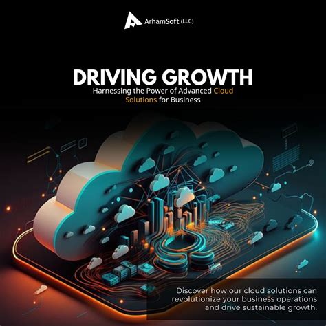 Arhamsoft Llc On Linkedin Cloudsolution Cloudservices Cloudtechnologies Cloudtechnology