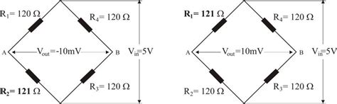 The Change In Voltage A Positive Output Voltage B Negative Output Download Scientific
