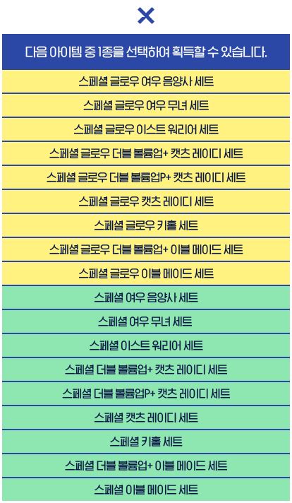 마비노기영웅전 인벤 2022 캐시백 보너스 마영전 인벤 실시간 제보 게시판