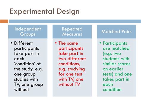 Lab Experiment Example In Psychology At Paige Cremean Blog