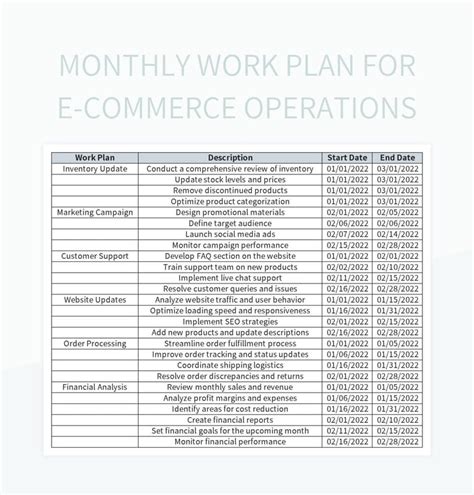 Free Department Monthly Work Plan Templates For Google Sheets And Microsoft Excel Slidesdocs
