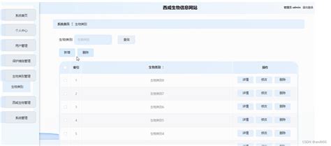 java php node js python西咸生物信息网站【2024年毕设】 csdn博客