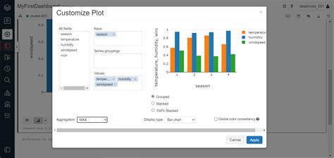 Visualizing Data With Dashboards In Azure Databricks
