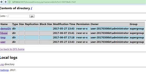 Hadoop整合hbaseorgapachehadoophbase 在哪个jar Csdn博客