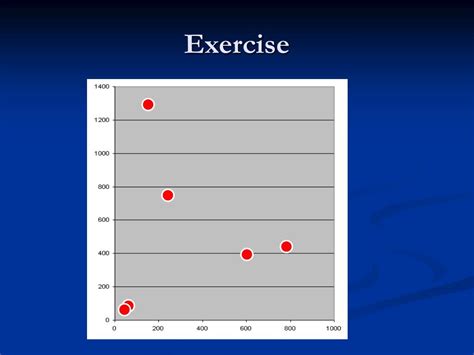 ppt microarray data analysis powerpoint presentation free download id 7063555