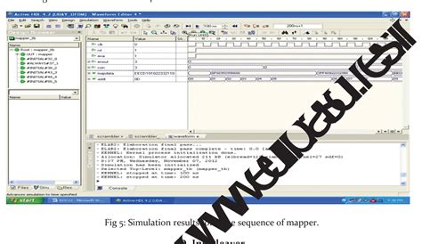 Figure 5 From Ofdm Modulation Using Verilog Vinaykumar Ankireddy