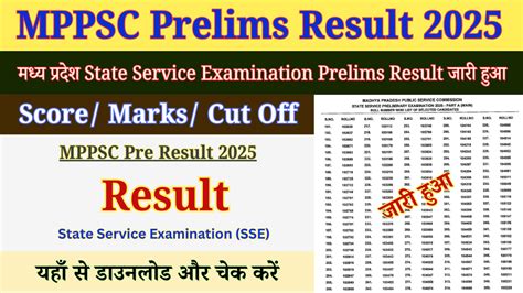MPPSC SSE Pre Result Jobs Vacancy
