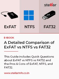ExFAT Vs NTFS Vs FAT Which Is The Right Choice For Your Situation