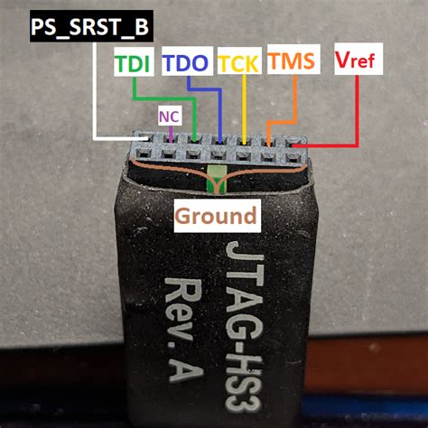 JTAG HS3 Pin Setup FPGA Digilent Forum