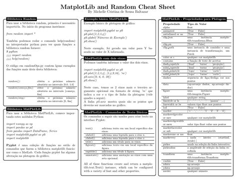 Overleaf Cheat Sheet Hot Sex Picture