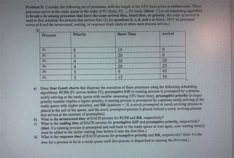 solved problem d consider the following set of processes
