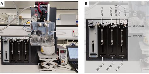 Time Resolved Cryo Em Microsecond Time Resolved Cryo Electron