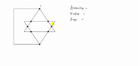 For The Network Graph In Fig 2 69 Find The Number Of Nodes Branches