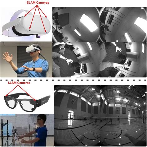 Real Time Simulated Avatar From Head Mounted Sensors Ai Research Paper Details