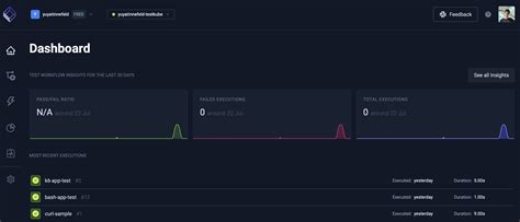 Testkube 🚀 Getting Started With Testkube Kubernetes Native Testing Framework