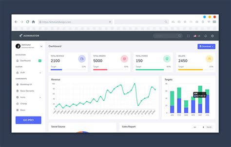 Adminator Free Bootstrap 4 Admin Dashboard Template