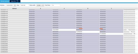 How To Correctly Write 4 Byte Float Value To Stm Stmicroelectronics Community
