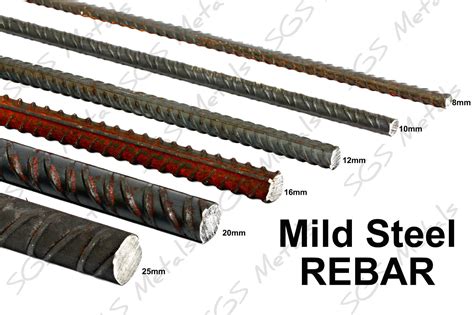 Rebar Sizes