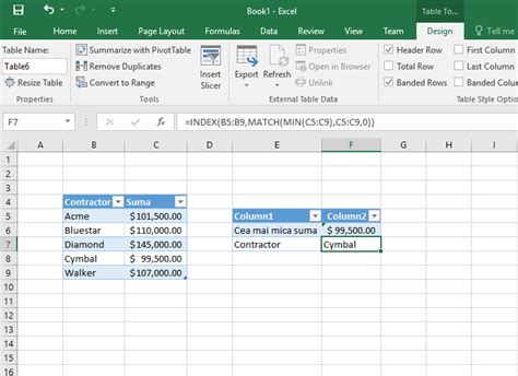 Exemple De Formule In Microsoft Excel Cursuri Excel