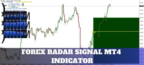 Forex Radar Signal Mt4 Indicator Free Download
