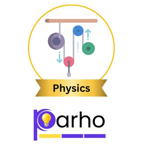 Class 9 New Notes 2025 All Subjects PDF