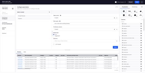 Getting Started With Servicenow Dashboards Squaredup