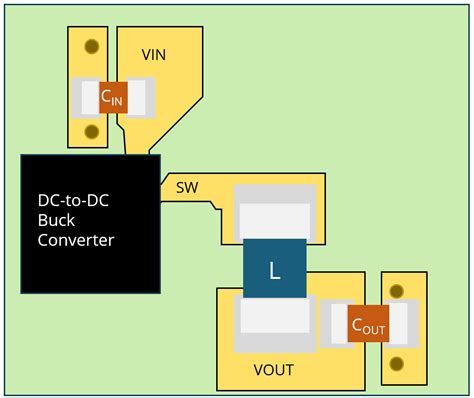 Learnemc Emc Question Of The Week March 27 2023