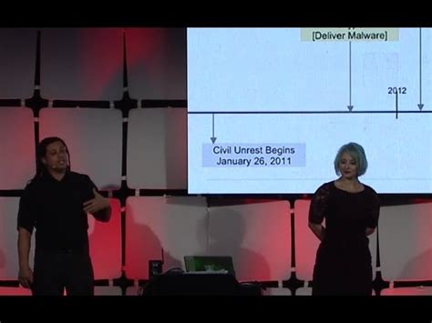 Usenix Enigma Conference Talk Protecting High Risk Users From Usenix Enigma Conference Class