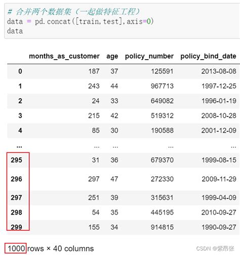 Python机器学习：range对索引重新排列重排索引 Csdn博客