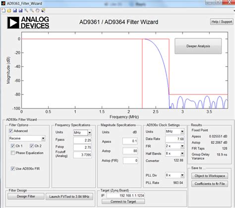 Setting Up The Communication Between Zedboard And Pc Via Ethernet Cable Qanda Fpga Reference