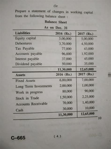 Bca Accounting Question Paper Hpu