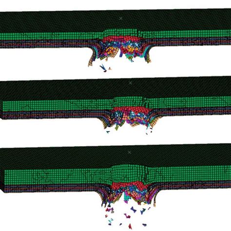 Pdf Numerical Modeling And Analysis Of The Ballistic Impact Response Of Ceramiccomposite