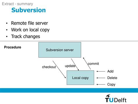 Ppt Data Standards Workflow Powerpoint Presentation Free Download