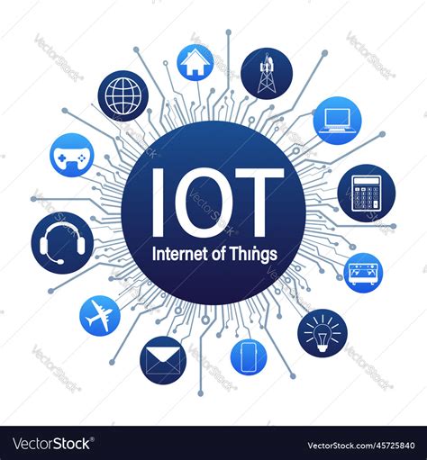 Iot Internet Of Things Devices And Connectivity Vector Image