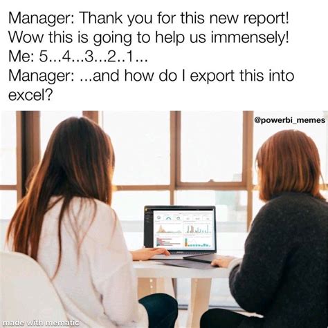 Amir Moradi On Linkedin Powerbi Dashboards Managers Bi