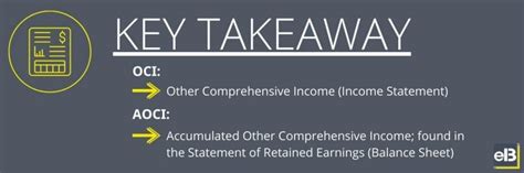 Other Comprehensive Income Oci Aoci The Basics With 10 K Examples