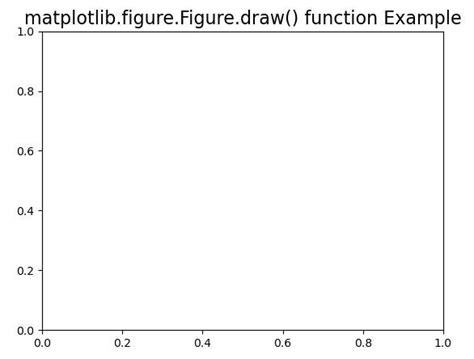 python 中的 matplotlib figure figure draw 码农参考