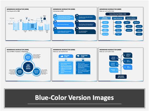 Membrane Bioreactor PowerPoint And Google Slides Template PPT Slides