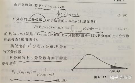 概率论与数理统计知识点提炼第六章样本及抽样分布 知乎